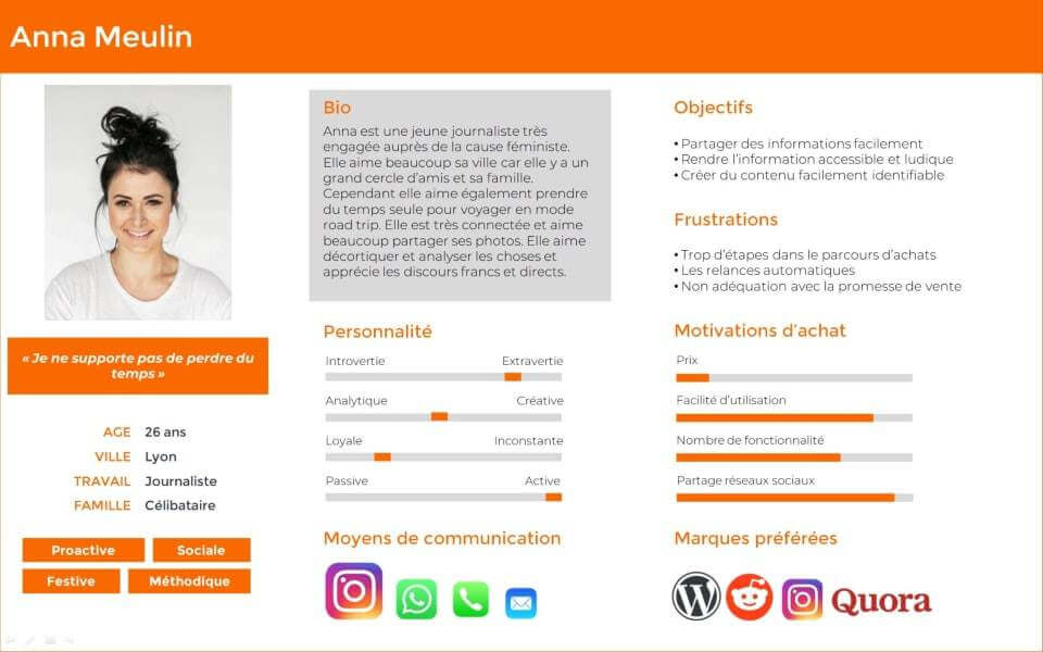 Inbound Marketing : comment établir une fiche Buyer Persona